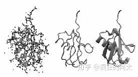 VMD(Visual Molecular Dynamics)教程（1） - 知乎