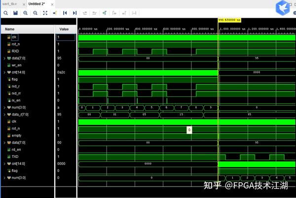 FPGA零基础学习之Vivado-UART驱动教程 - 知乎