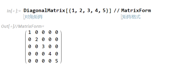 周日静学（40）：Mathematica入门学习之求解多项式方程、常用的矩阵命令 - 知乎