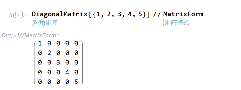 周日静学（40）：Mathematica入门学习之求解多项式方程、常用的矩阵命令 - 知乎