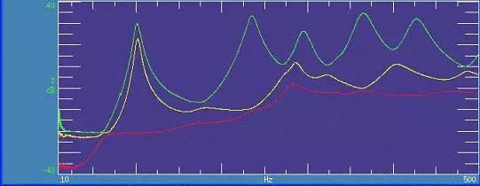 模态拟合方法及常用的拟合算法 - 知乎