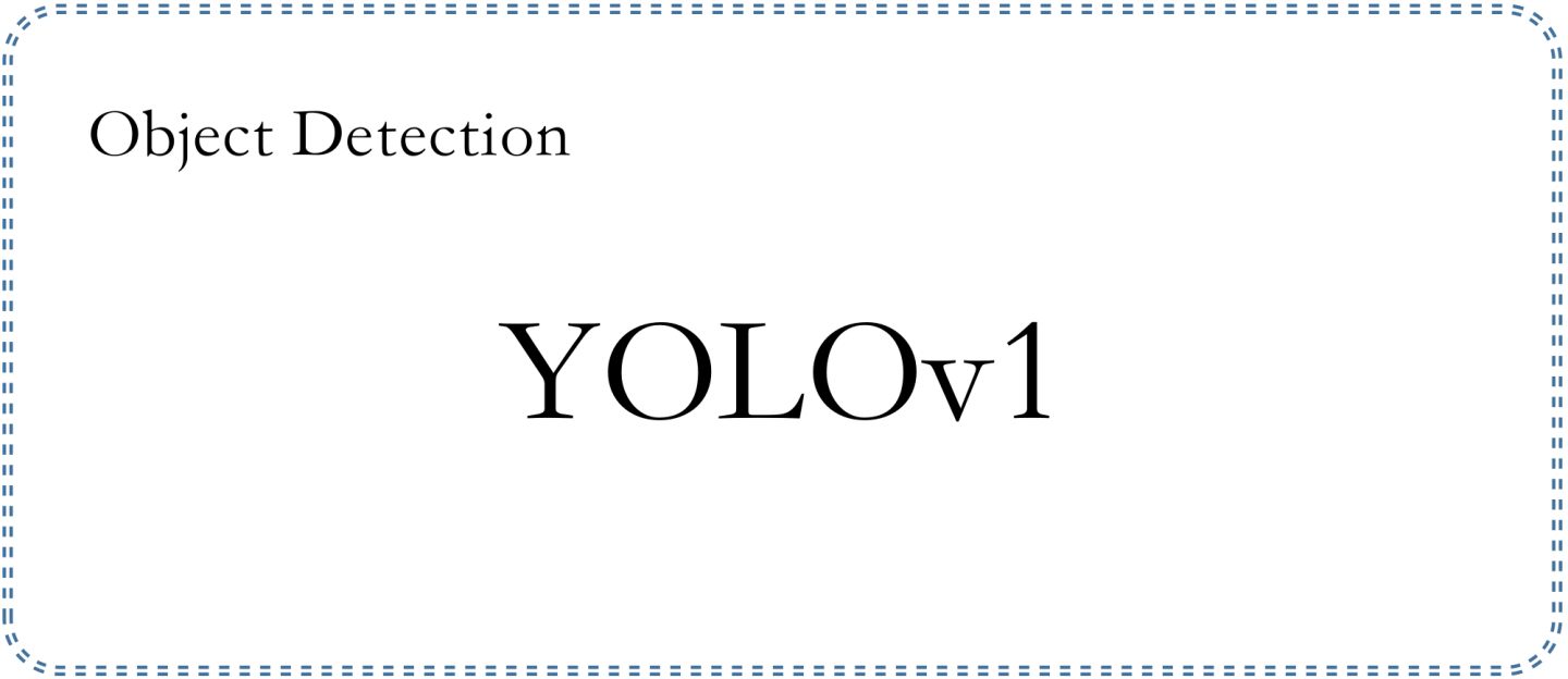 【目标检测论文阅读】YOLOv1 - 知乎