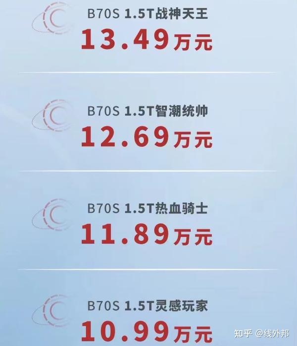 奔腾B70S上市：神似马自达CX-4，2.0T车型起步只要12万 - 知乎