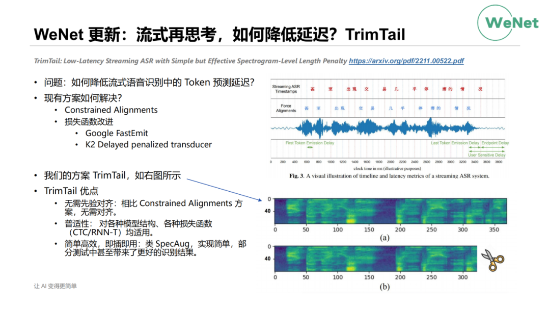WeNet开源社区介绍 - 知乎