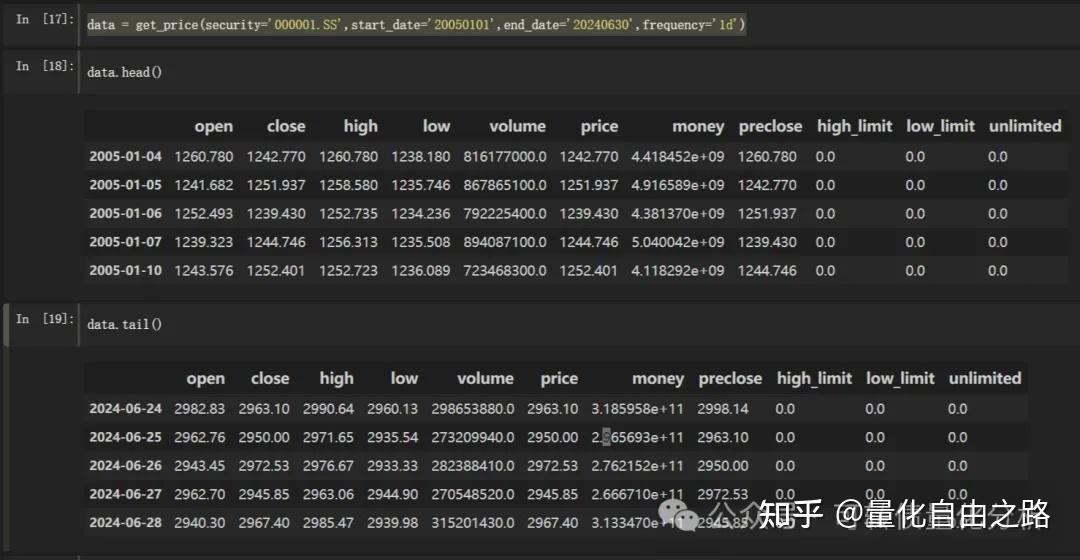 A股日历效应：5穷6绝7翻身？python10行代码证伪 - 知乎