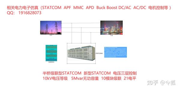 statcom，SVG，APD，APF，MMC，SVC，仿真 - 知乎