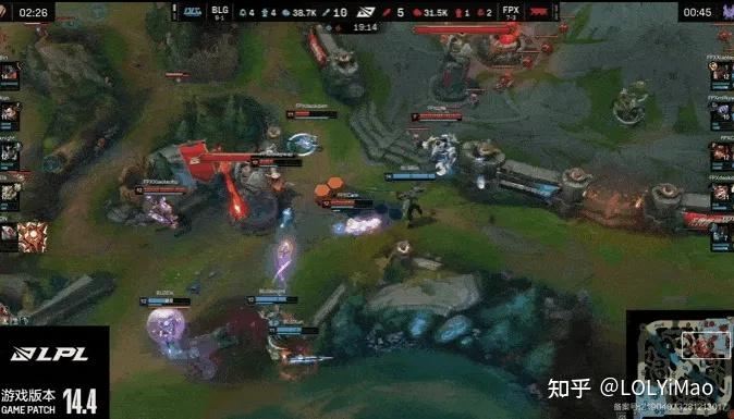 2024 LPL 春季赛FPX 0-2 BLG - 知乎
