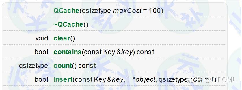 QT框架中的缓存：为什么有QHash和QMap，还设计了QCache和QContiguousCache？ - 知乎