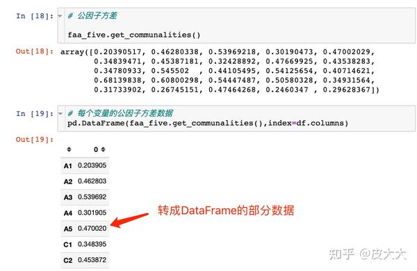Python实战多因子分析 知乎 9813