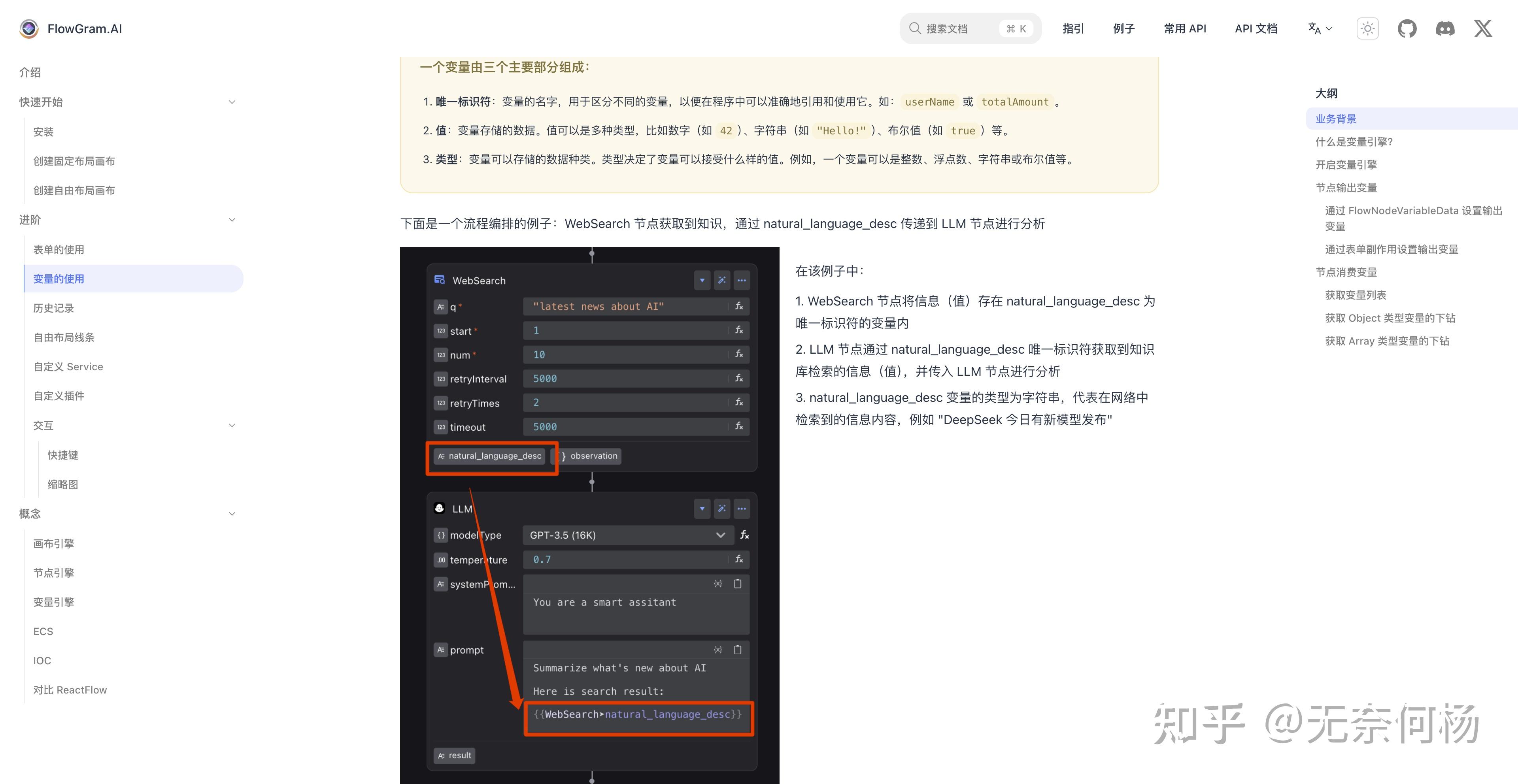 扣子coze的AI工作流搭建技术，开源项目FlowGram流程搭建引擎 - 知乎