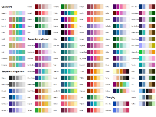 R语言配色包推荐——colorspace - 知乎
