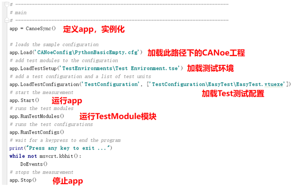 Python调用CANoe小课堂 - 知乎