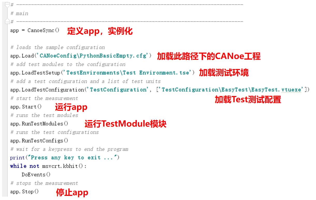 Python调用CANoe小课堂 - 知乎