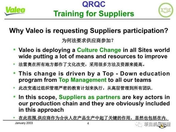 【质量管理】QRQC快速响应中文版培训教材PPT - 知乎