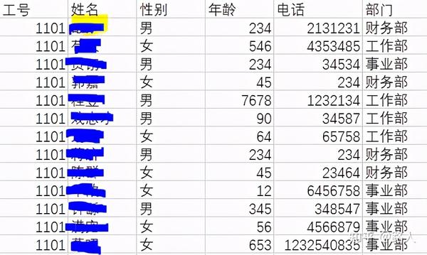 Python自动化办公:实现按照一列内容拆分excel 知乎