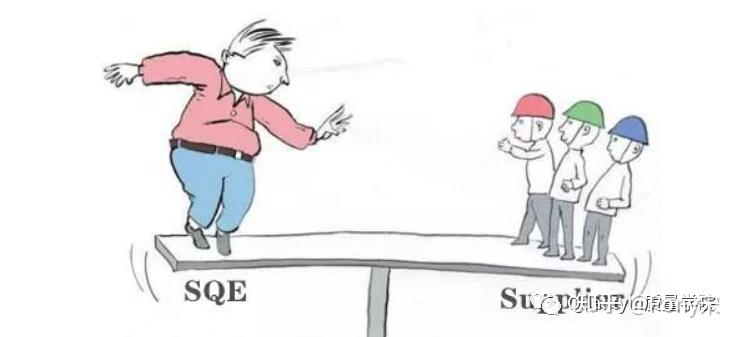 SQE，从入门到精通 - 知乎