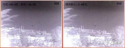 狙击手第一步：看懂瞄准镜 - 知乎