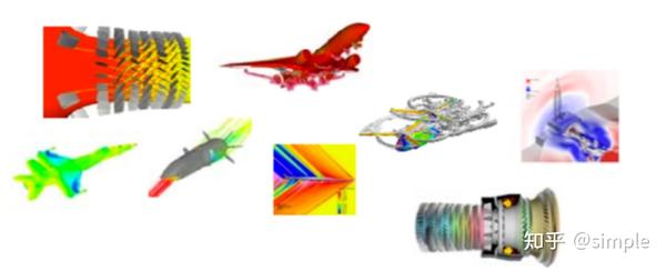 [vtk修炼之道 1] vtk简介 - 知乎