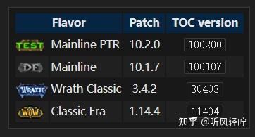 【进阶】插件TOC文件内容详细整理 - 知乎