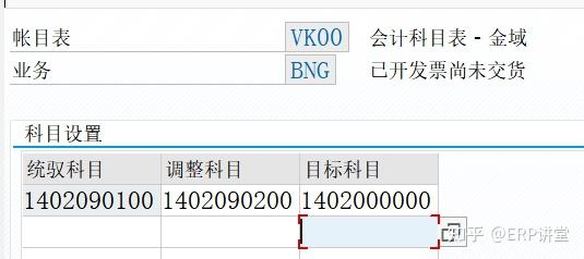 SAP系统 GRIR重分类 详解 - 知乎