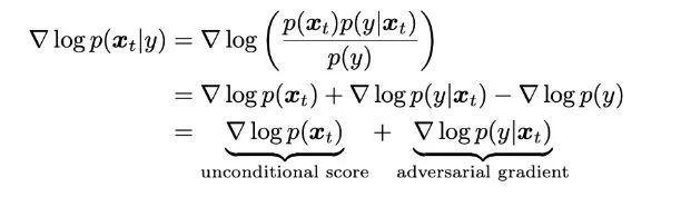 读了14篇论文，终于会拿捏Diffusion了 - 知乎