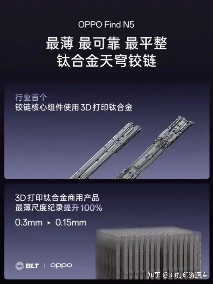 8.93毫米！OPPO Find N5折叠屏手机，0.15毫米！3D打印全新钛合金铰链 - 知乎