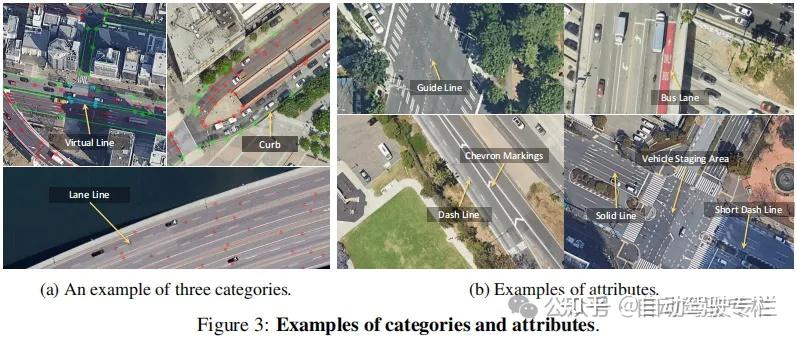 【NeurIPS 2024】OpenSatMap：用于大规模地图构建的细粒度高分辨率卫星数据集 - 知乎