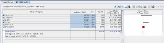 RevMan如何实现预后生存（死亡风险）的meta分析? - 知乎