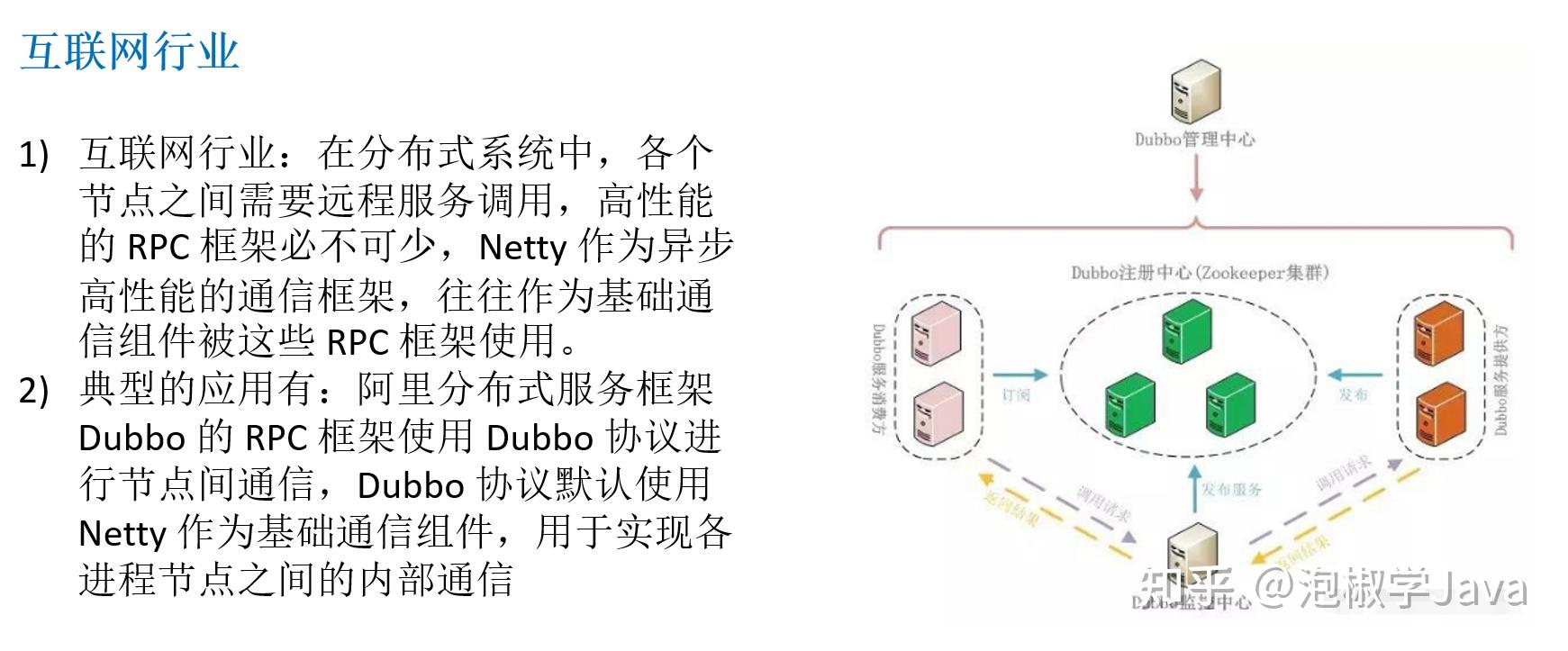 你真的了解Netty吗？ - 知乎