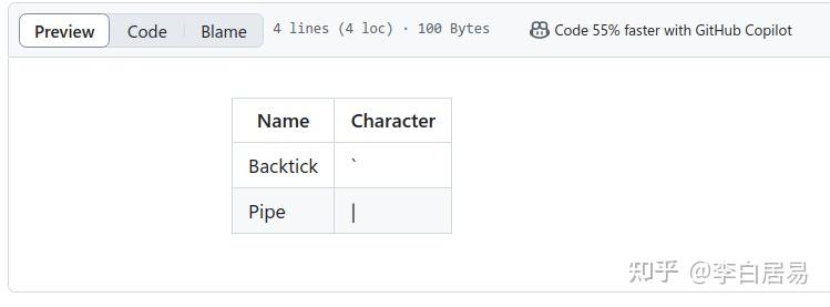 github写作中markdown语法的使用 - 知乎