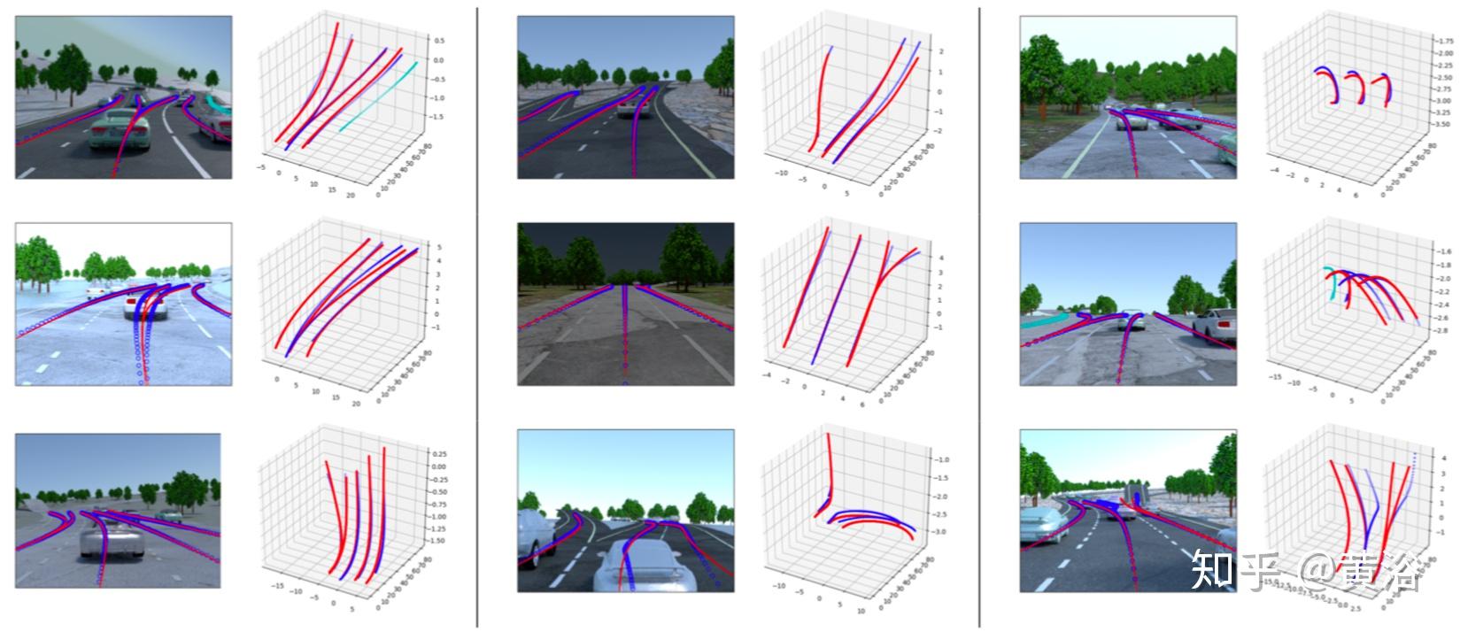 基于摄像头的车道线检测方法一览 - 知乎