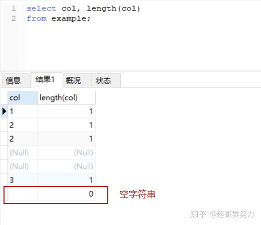 SQL中这些与NULL有关的细节，你知道吗？ - 知乎
