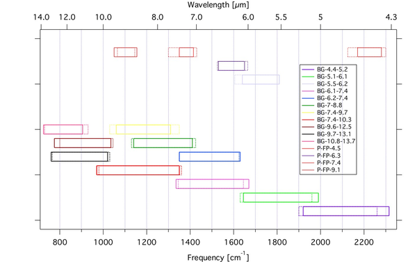QCL 激光器 - 知乎