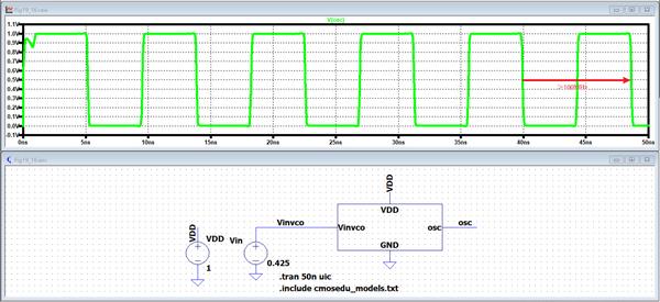 Chapter 19 Digital Phase-Locked Loops - 知乎