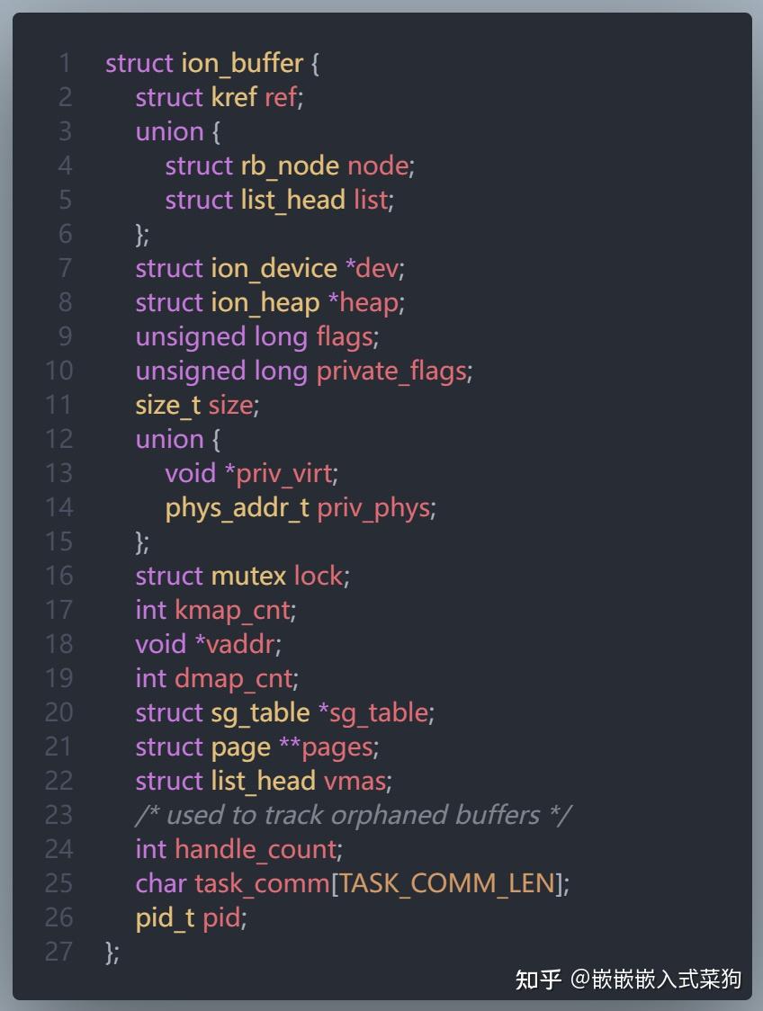 linux ion 源码详解 - 知乎