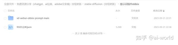 懒人福音，stable diffusion最好用的提示词插件 - 知乎