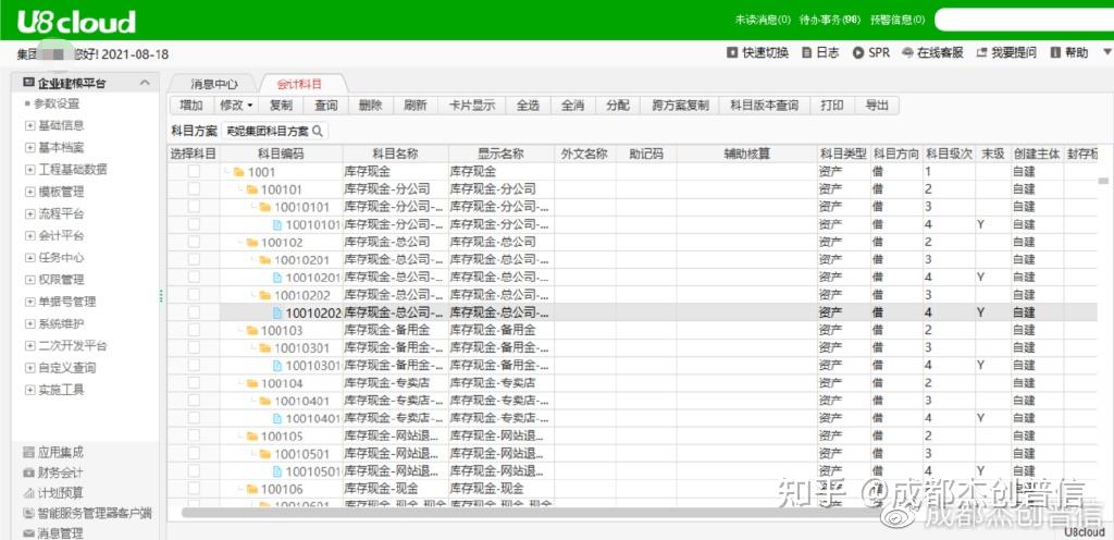 用友U8 cloud支持达芙妮集团管控、云化经营 - 知乎