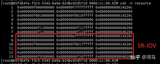 Linux中如何判断SR-IOV是否打开 - 知乎