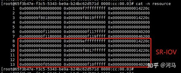 Linux中如何判断SR-IOV是否打开 - 知乎