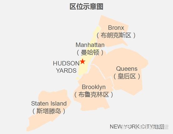 纽约哈德逊城市广场与高线公园——轨道场站开发与片区融合发展 - 知乎