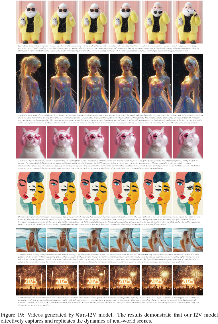 （2025|阿里，DiT，时空 VAE，多模态（文本，图像，视频，音频）生成）Wan：开放且先进的大规模视频生成模型 - 知乎