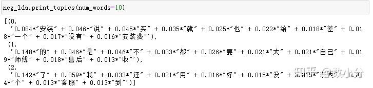 文本分析：电商产品评论数据情感分析 - 知乎