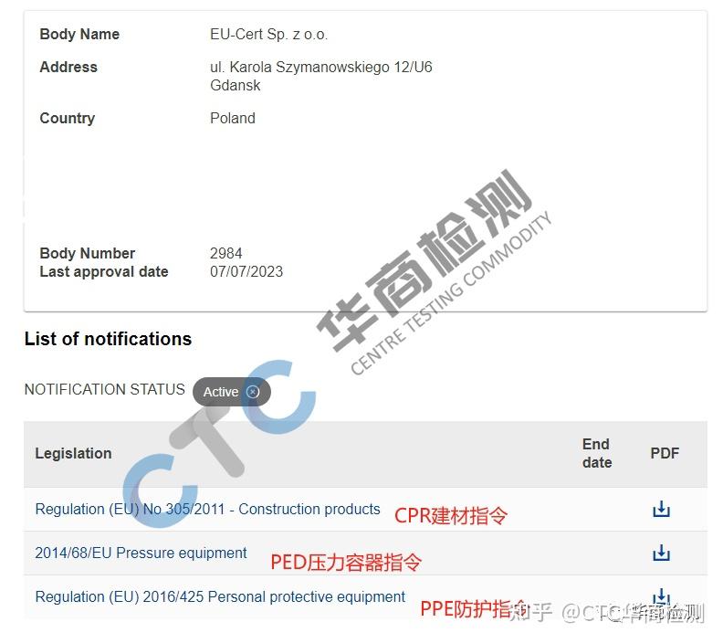 什么是MTC认证？为什么欧洲要求原材料提供MTC或者MTCS证书?怎么办理？ - 知乎