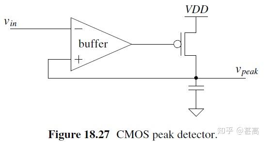 Chapter 18 Special Purpose CMOS Circuits - 知乎