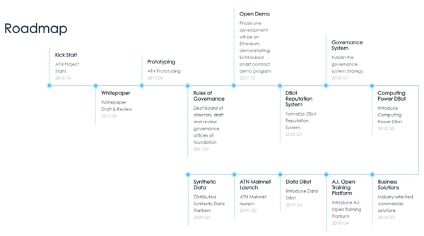 智能座舱：DMS项目实录 - 知乎