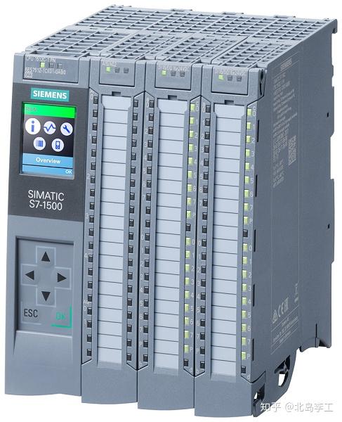 SIMATIC S7-1500系列PLC连载(1)-紧凑型CPU - 知乎