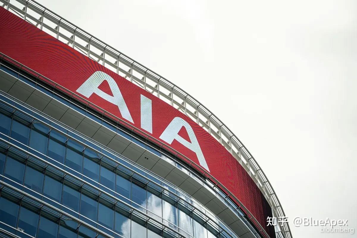 百万圆桌2026最新标准！MDRT、COT、TOT保险佣金数据一次睇清！ - 知乎