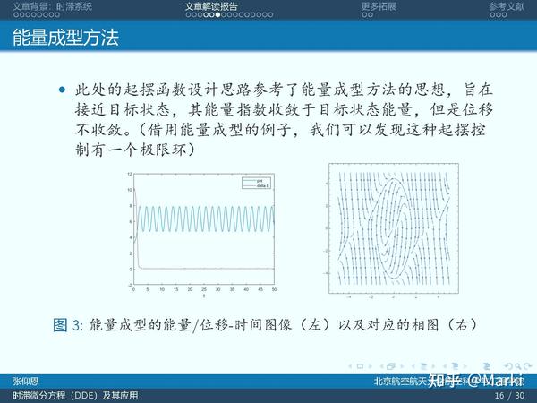 时滞微分方程（DDE）的入门分析 - 知乎