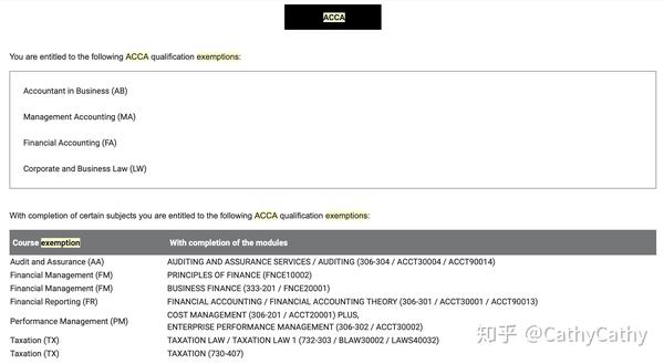 ACCA exemption免试申请-澳洲学生版 - 知乎
