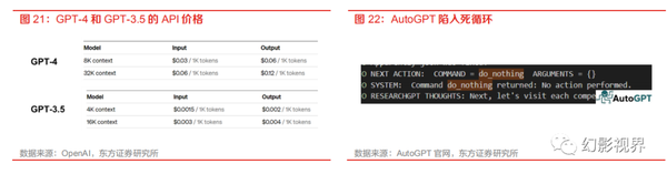 AI Agent：基于大模型的自主智能体，在探索AGI的道路上前进 - 知乎